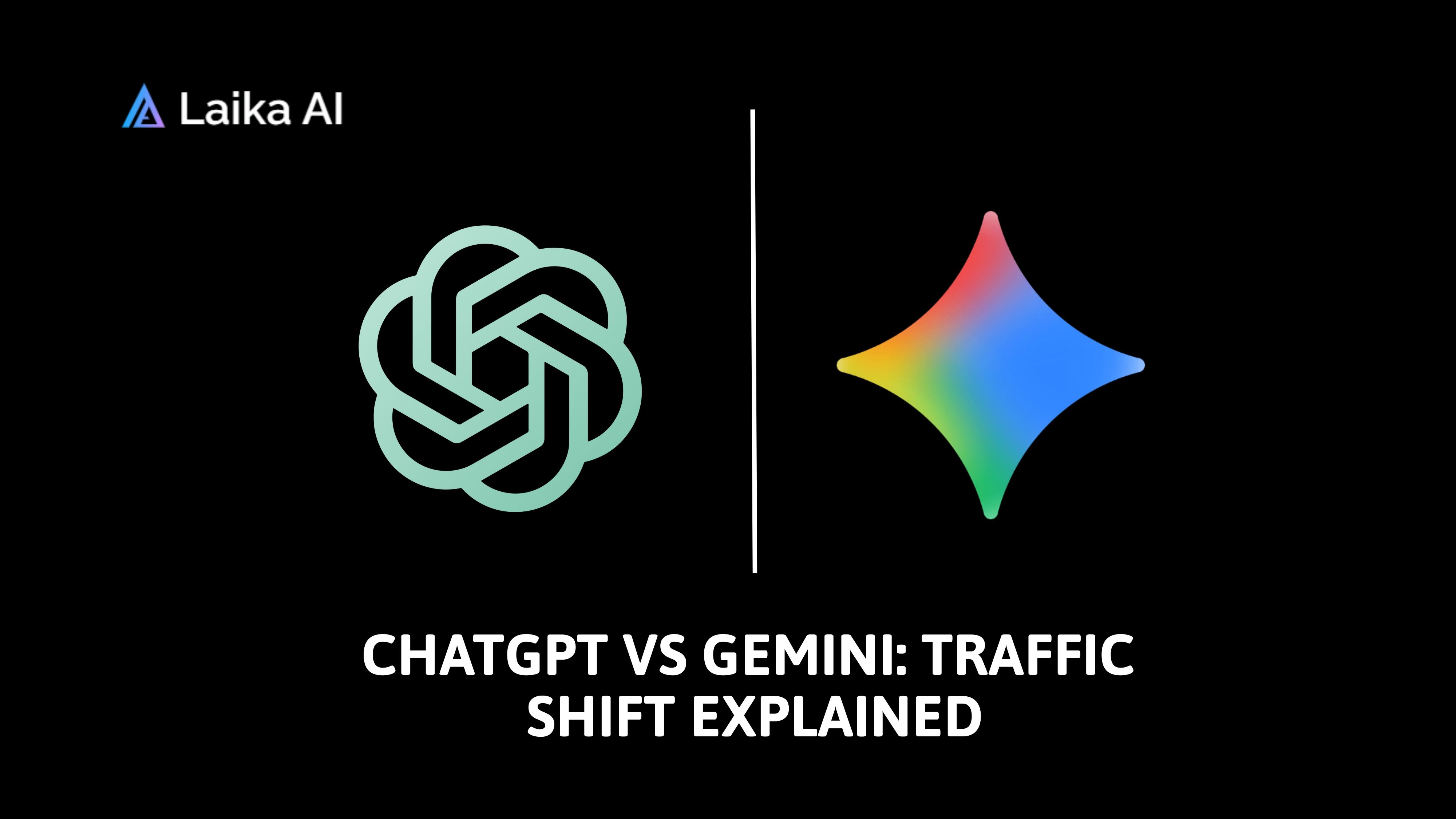 ChatGPT Traffic Drops 22% After Gemini 3 Launch