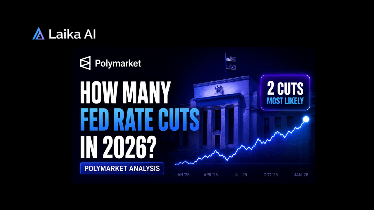 How Many Fed Cuts in 2026? Polymarket Breakdown