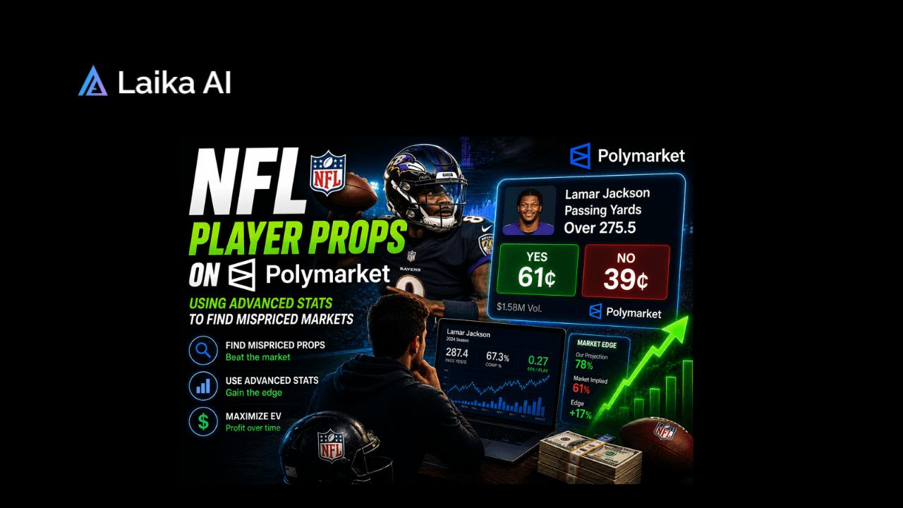 NFL Player Props on Polymarket: Find Mispriced Markets