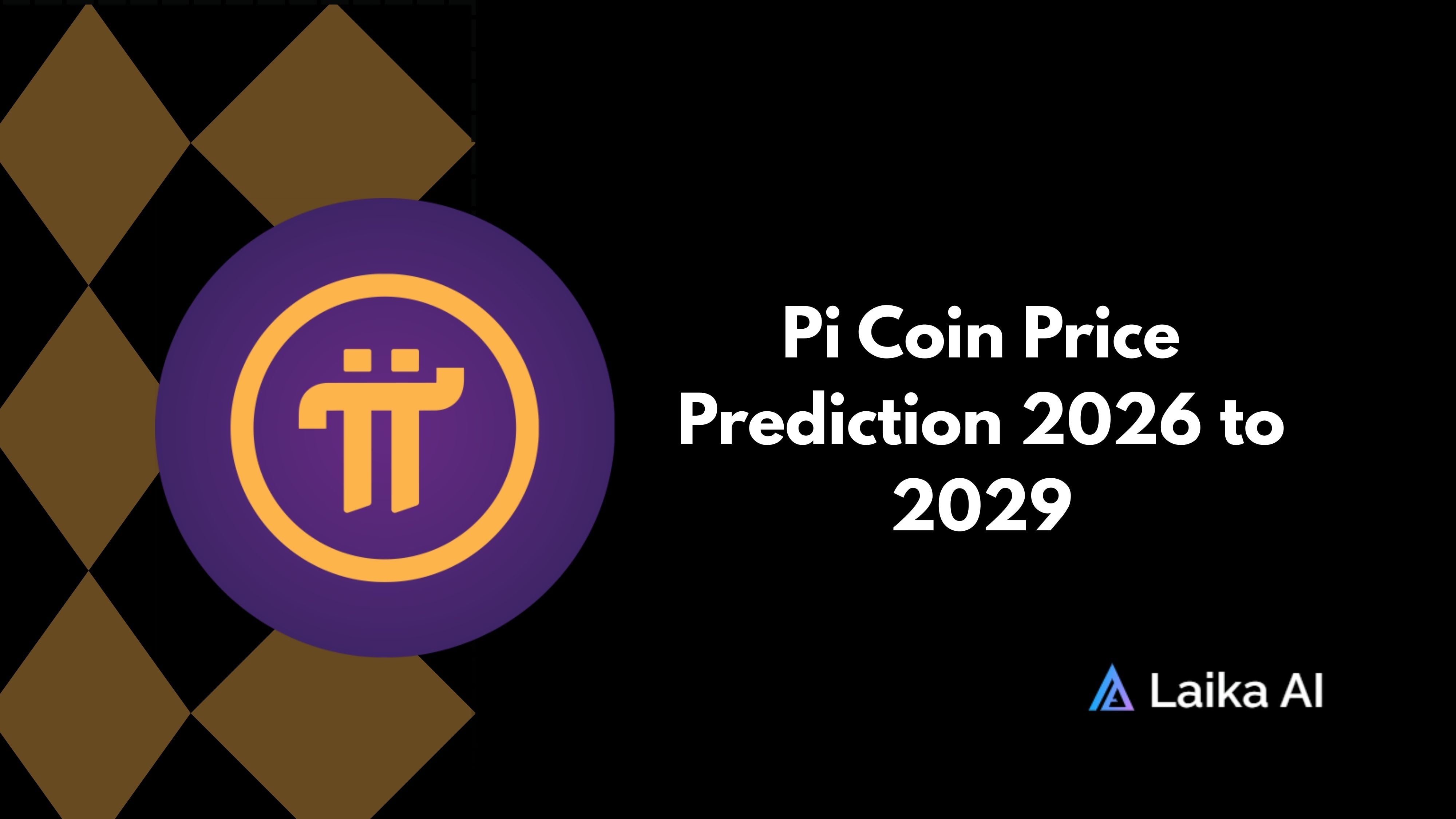 Pi Coin Price Prediction 2026 to 2029