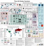 How the US Dollar Works: A Guide to the Global Currency